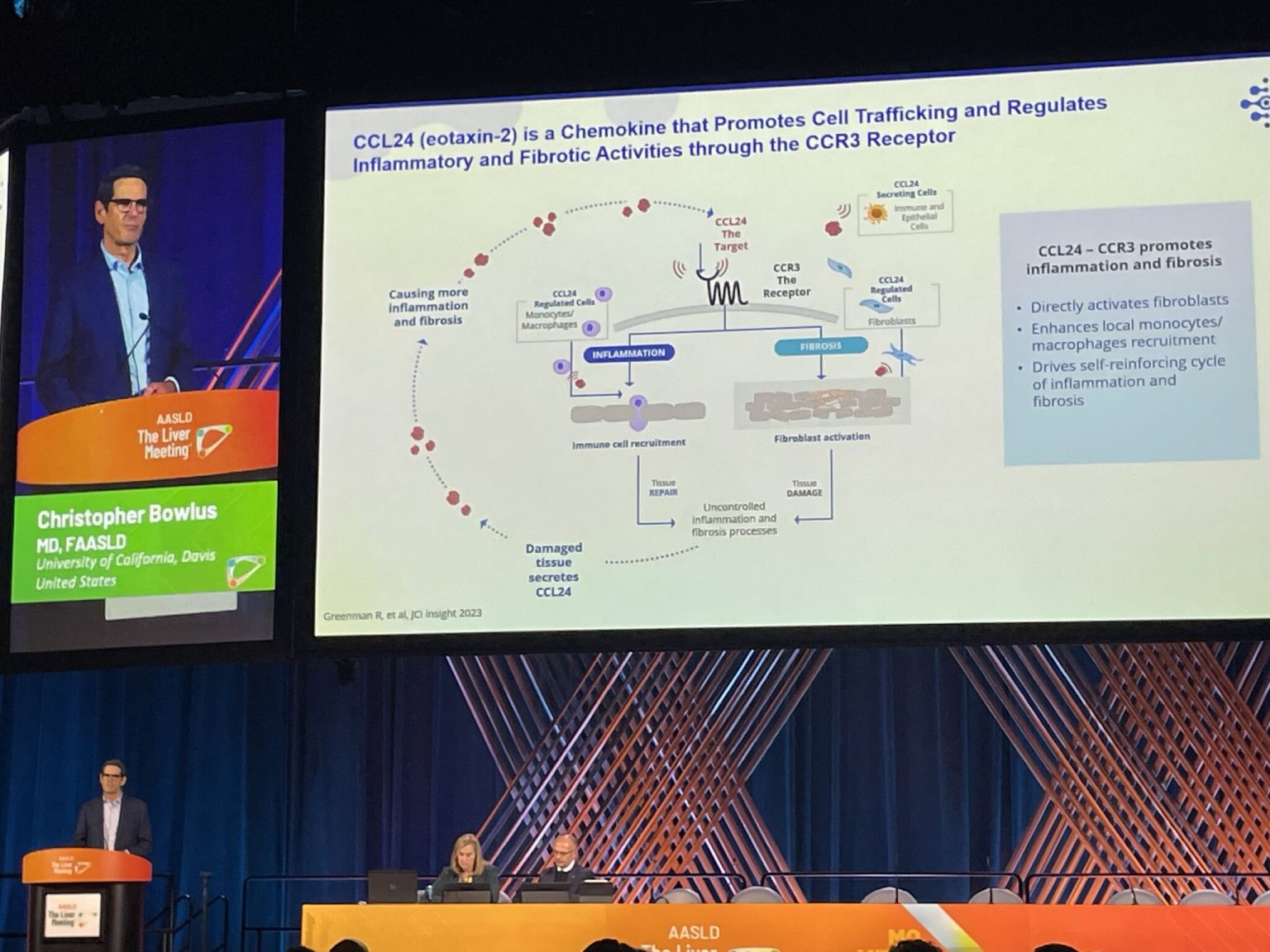 SPRING Clinical Trial Update – PSC Support